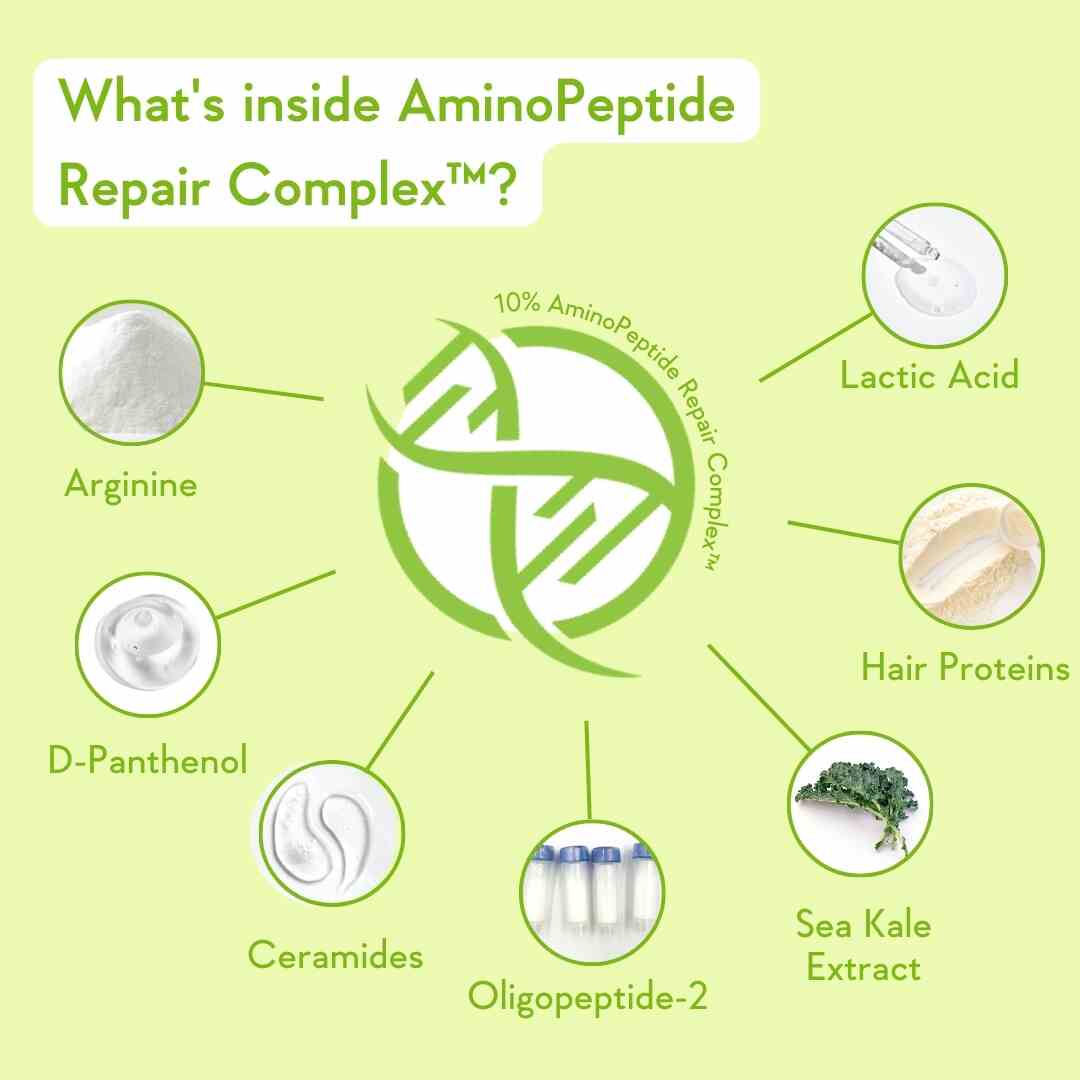 Triple Bond Repair Booster Serum - 10% AminoPeptide Complex - Repairs ...